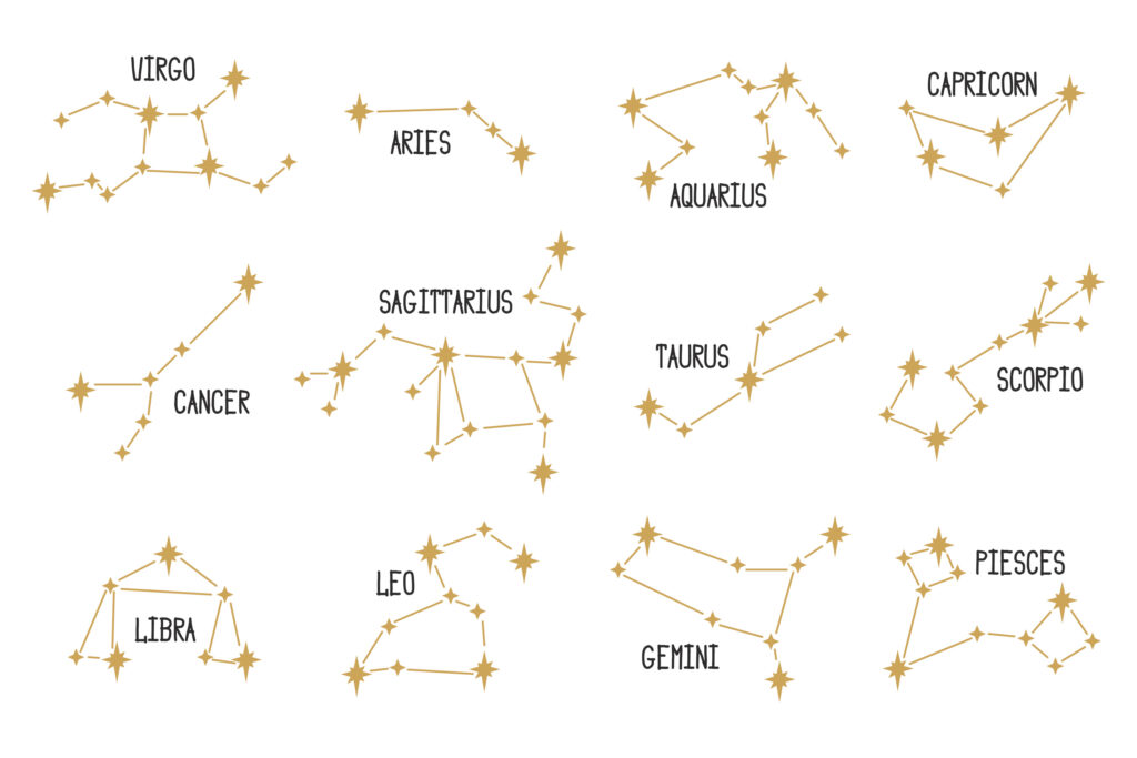 Personalized Birth Chart Analysis | Discover Your Astrology Profile